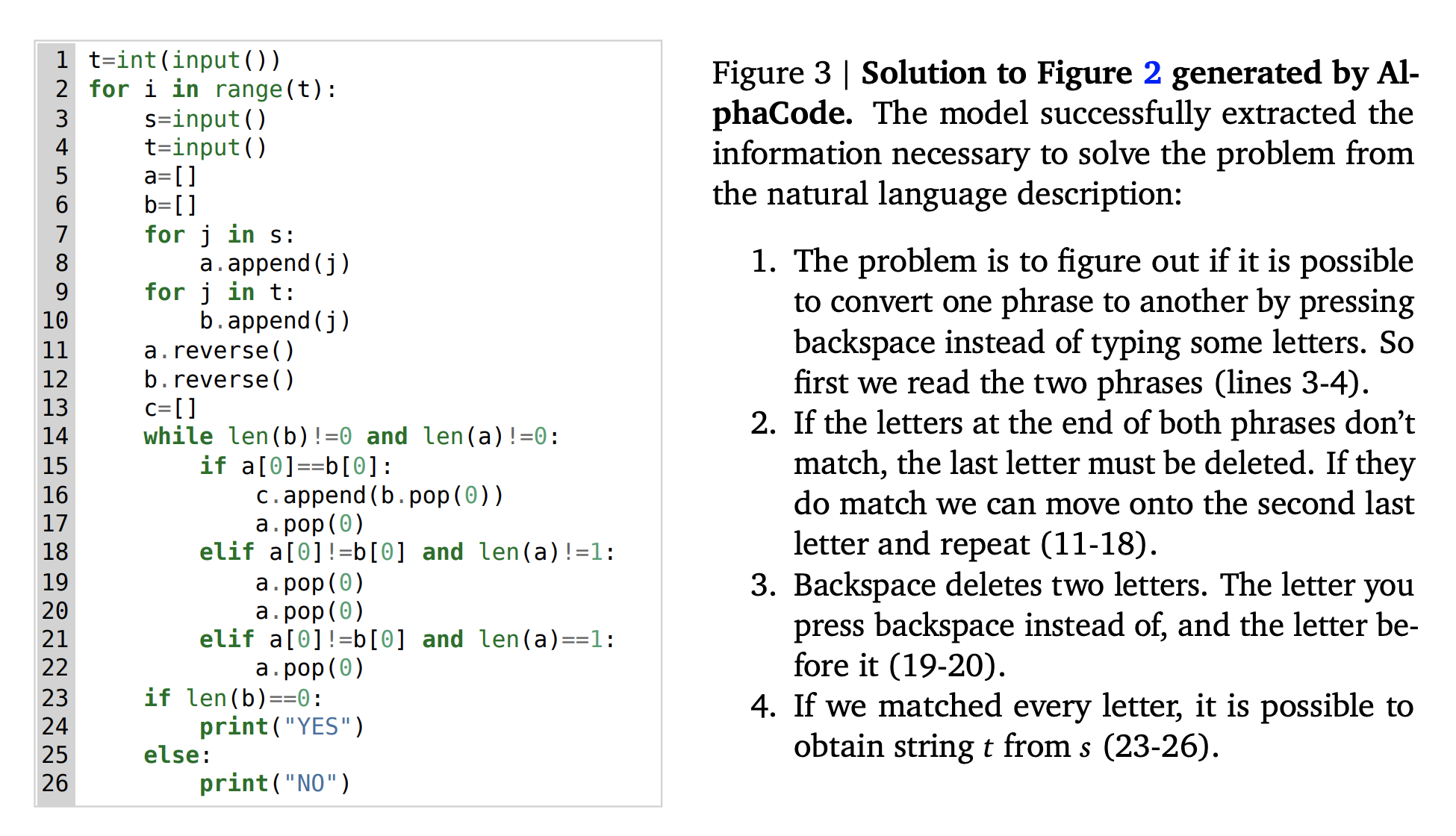 【AlphaCode】Competition-Level Code Generation with AlphaCode-CSDN博客