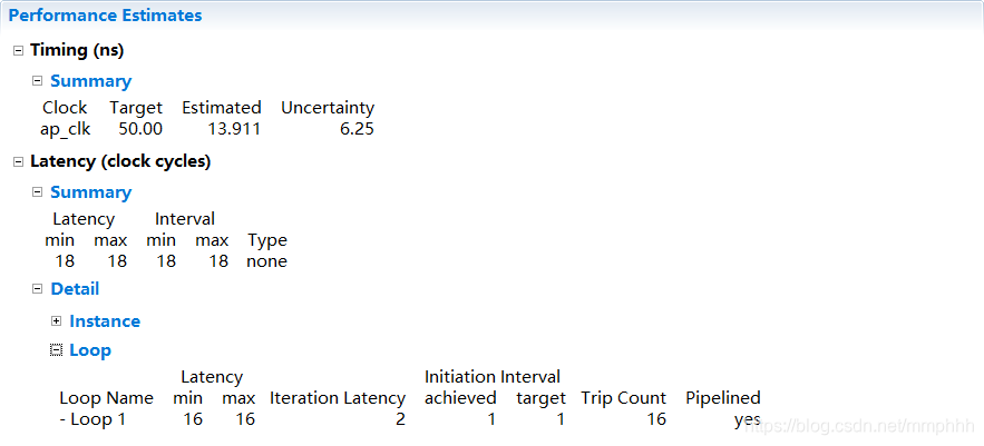 HLS：矩阵乘法单元设计与SDK测试_top function must be specified-CSDN博客