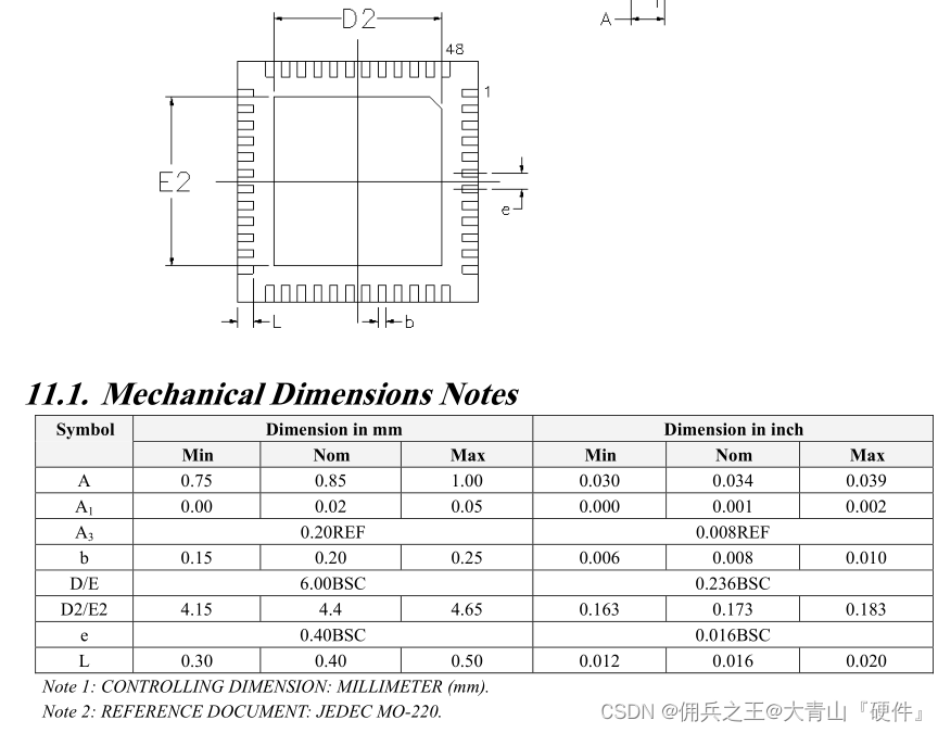 [技术闲聊]我对电路设计的理解(四)-datasheet的功效_如何使用芯片的datasheet来分析电子电路-CSDN博客