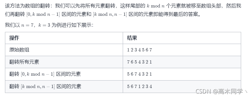 leetcode刷题笔记——189.旋转数组_int fun(vector & nums, int k) { int n = nums.s-CSDN博客