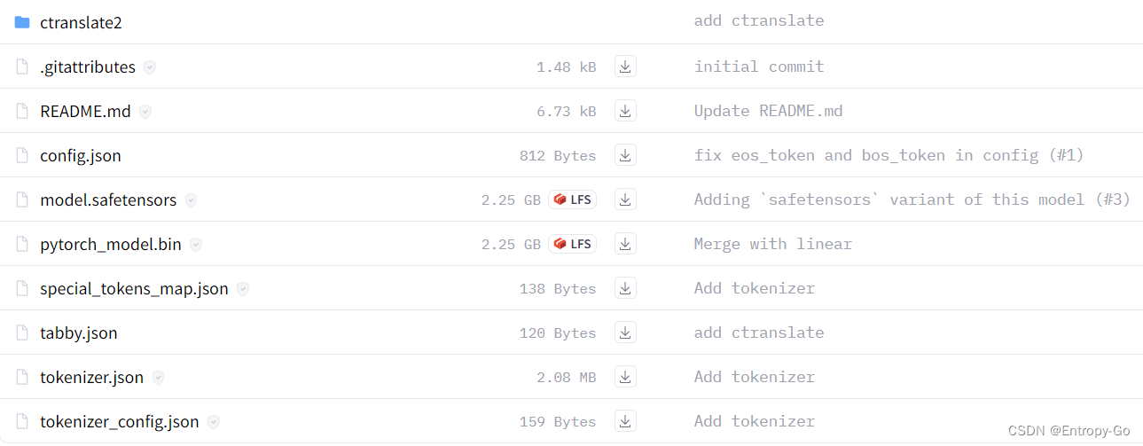 基于GitHub代码库训练模型本地化AI代码自动补全 - Tabby Windows10_tabby代码补全-CSDN博客