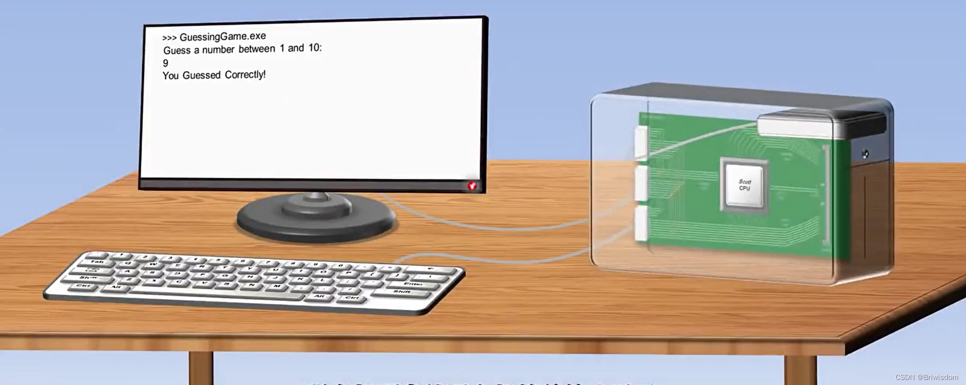 见微知著：CPU的工作原理_6502芯片原理图-CSDN博客