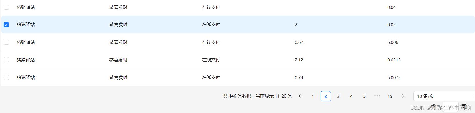 Vue中 A Table自定义选项row Selection,解决不能选中的问题或者跳转页码时前面勾选的内容会不再勾选的问题。a Table Rowselection Csdn博客