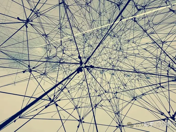 一年前 LLM & AGI 碎片化思考与回顾系列④ · 从System2→Post-training的疑虑和思考_llm post training-CSDN博客