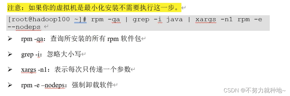 hadoop 虚拟机配置大数据环境 hadoop（二）-CSDN博客