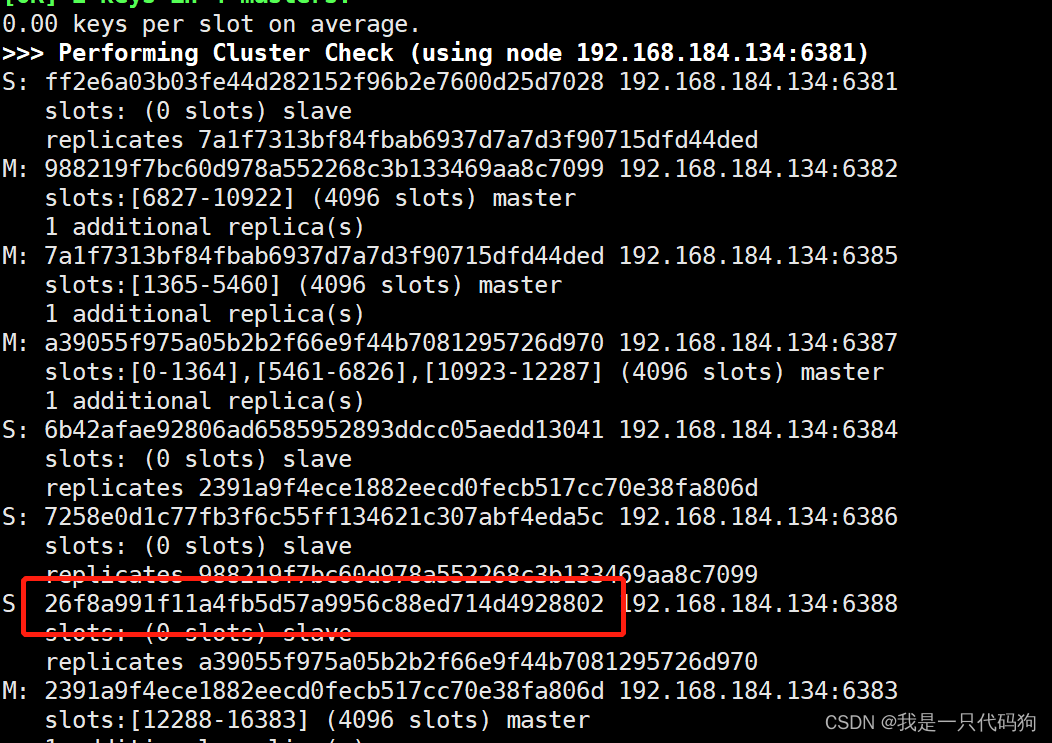 docker安装redis3主3从_dockers redis挂载虚拟机-CSDN博客