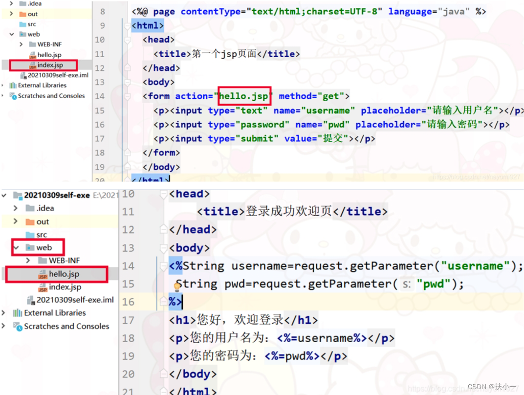 web环境Apache Tomcat与JSP-CSDN博客