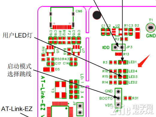 【AT-START-F423测评】+ 02_使用AT32 IDE和AT32 Work Bench开始第一个程序-CSDN博客