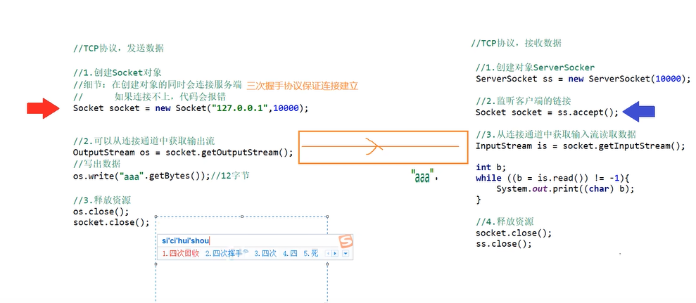 java202303java学习笔记第三十九天TCP协议(代码细节)-CSDN博客