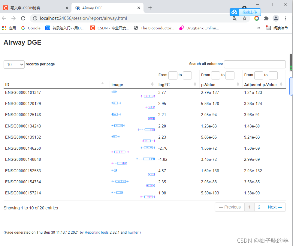 生信入门（五）——使用DESeq2进行RNA-seq数据分析_normalized rnaseq data deseq2-CSDN博客
