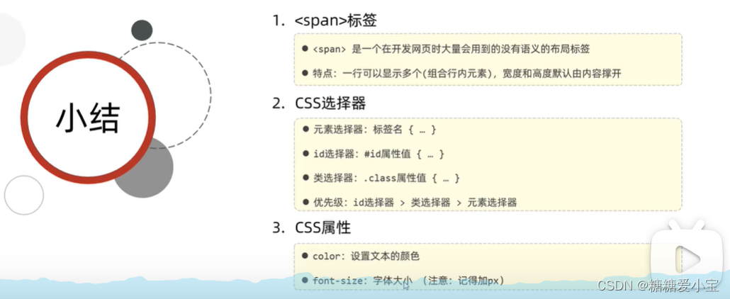 JavaWeb阶段-HTML、CSS、JS-CSDN博客