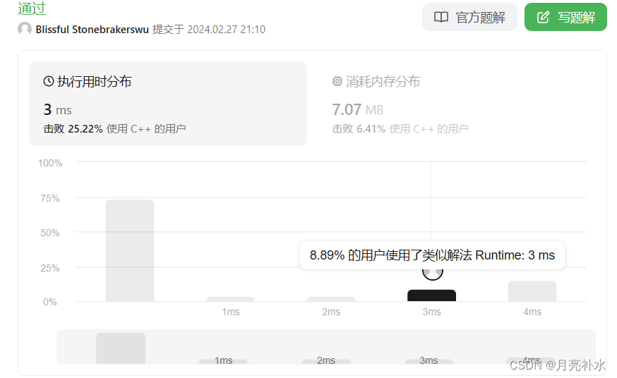 稀碎从零算法笔记day2 Leetcode:整数的各位积和之差 Csdn博客