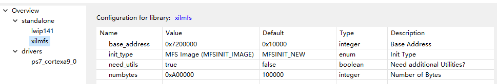 基于ZYNQ的webserver设计与实现_zynq webserver-CSDN博客