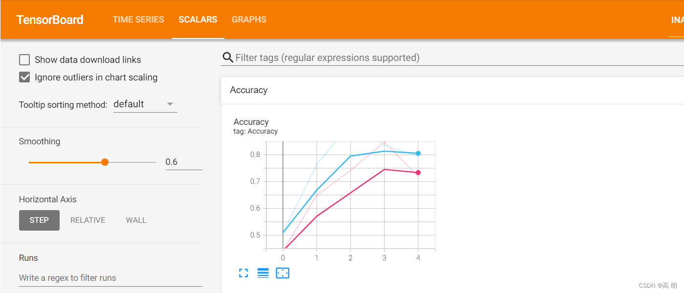 【Pytorch】实验跟踪 Experiment Tracking_tensorboard ostrack跟踪-CSDN博客