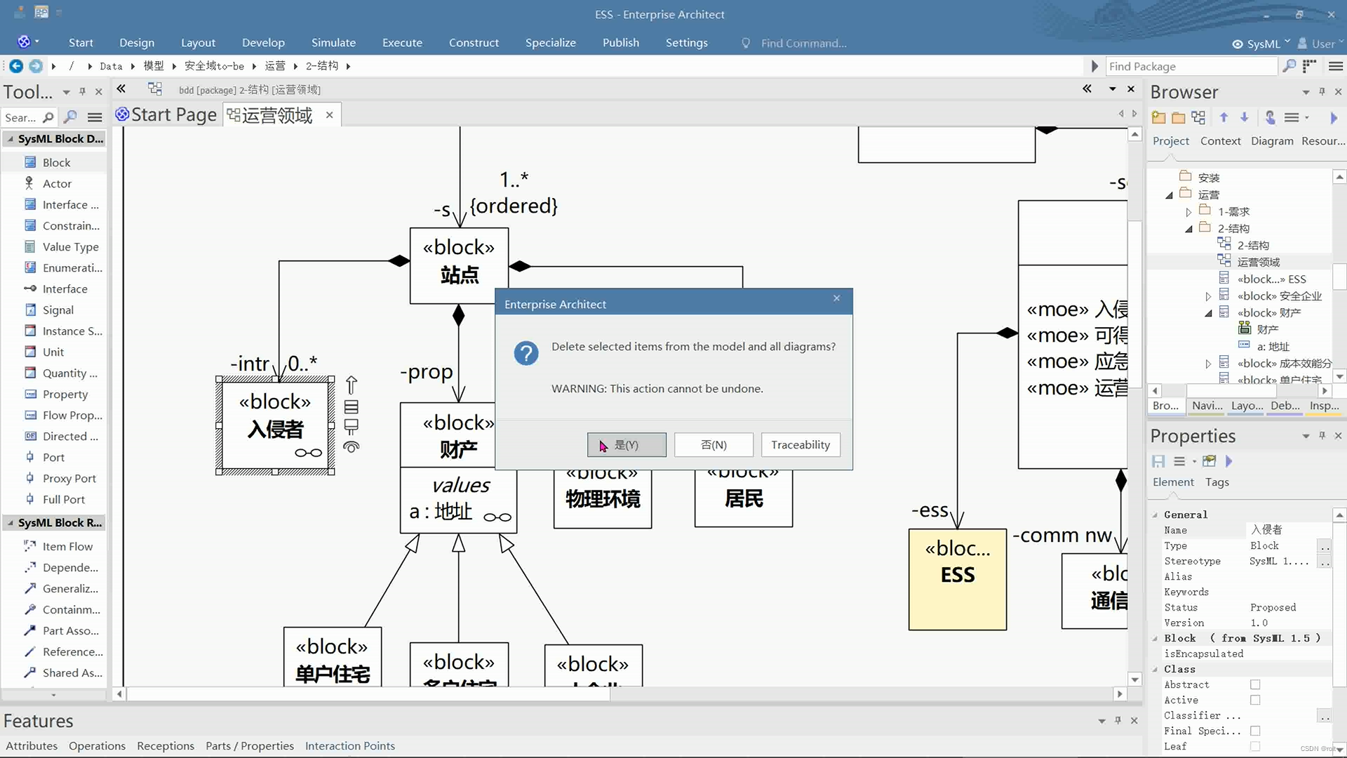 [图解]SysML和EA建模住宅安全系统-07 to be块定义图-CSDN博客