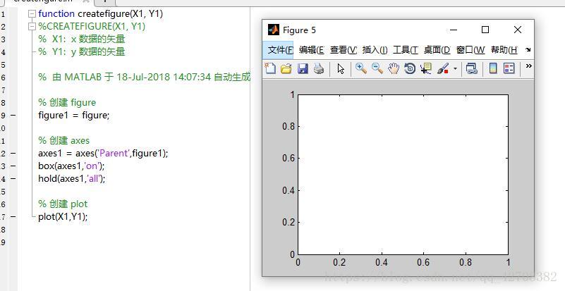 2018/7/18 matlab笔记1_box on在matlab是什么意思-CSDN博客