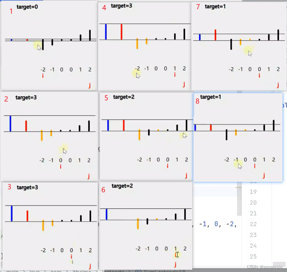 1231黑马数据结构与算法笔记java黑马大厂必备数据结构与算法java Csdn博客