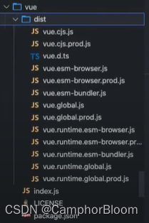 Vue打包后的不同版本解析_vue.esm-browser.js-CSDN博客