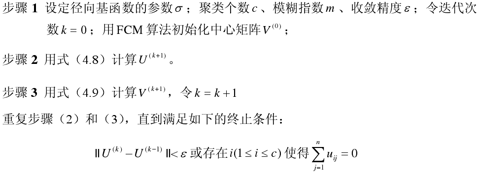KFCM算法解析-CSDN博客