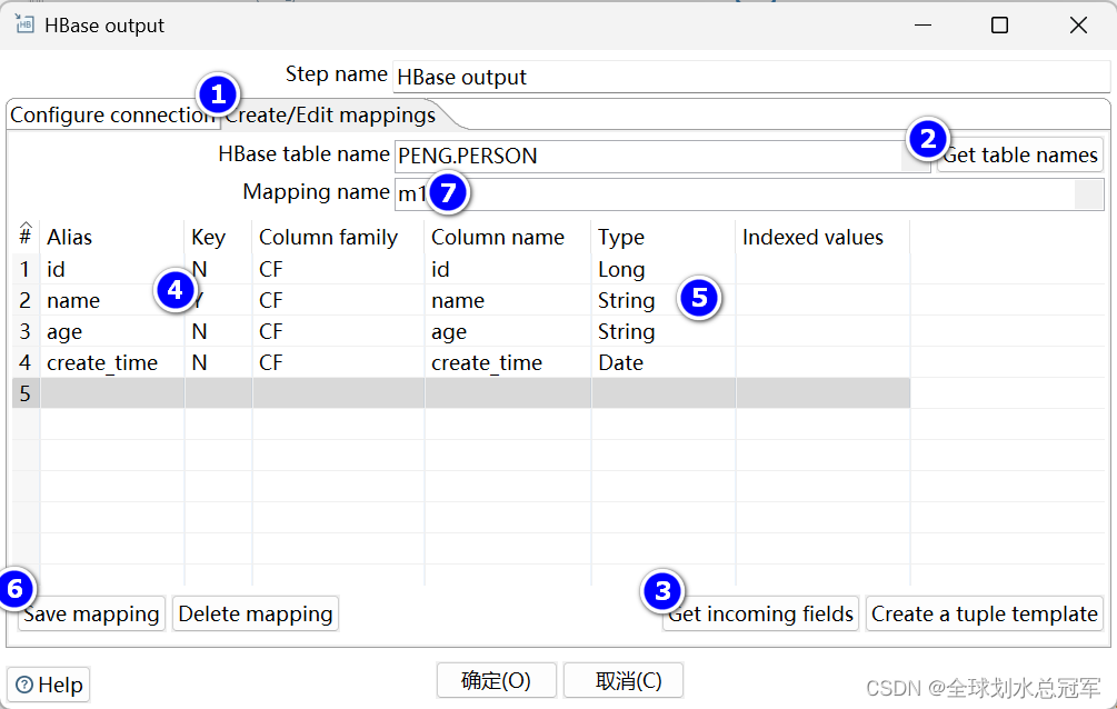 kettle：mysql_to_hbase_tohbase-CSDN博客