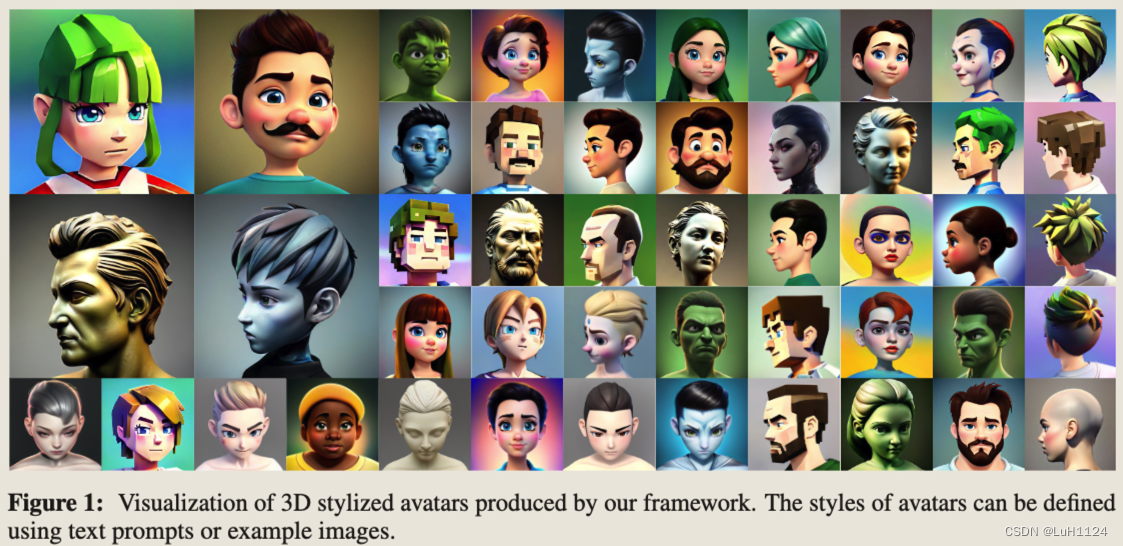 【论文阅读笔记】StyleAvatar3D: Leveraging Image-Text Diffusion Models for High-Fidelity 3D Avatar ...