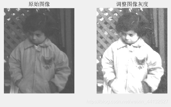 空域内调整图像灰度范围及基础图像增强方法matlab实现通过分段线性变换操作实现下图的对比度增强matlab Csdn博客