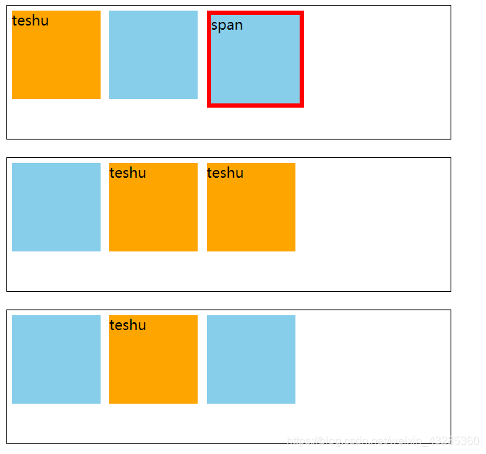 jQuery（六）-节点操作 :children()、 find()、appendTo、prepend、after、before、insertAfter、insertBefore、wrap ...