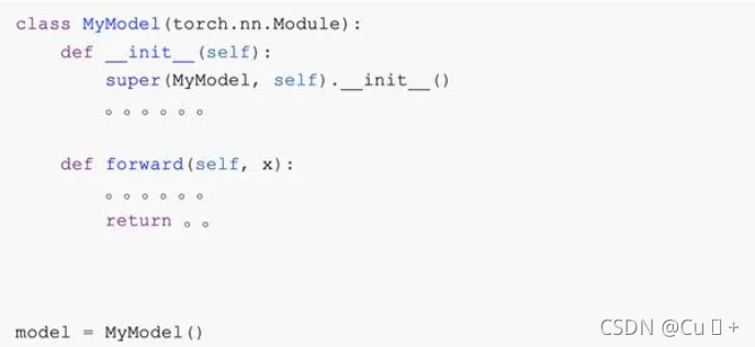 PyTorch学习Task01 认知与安装-CSDN博客