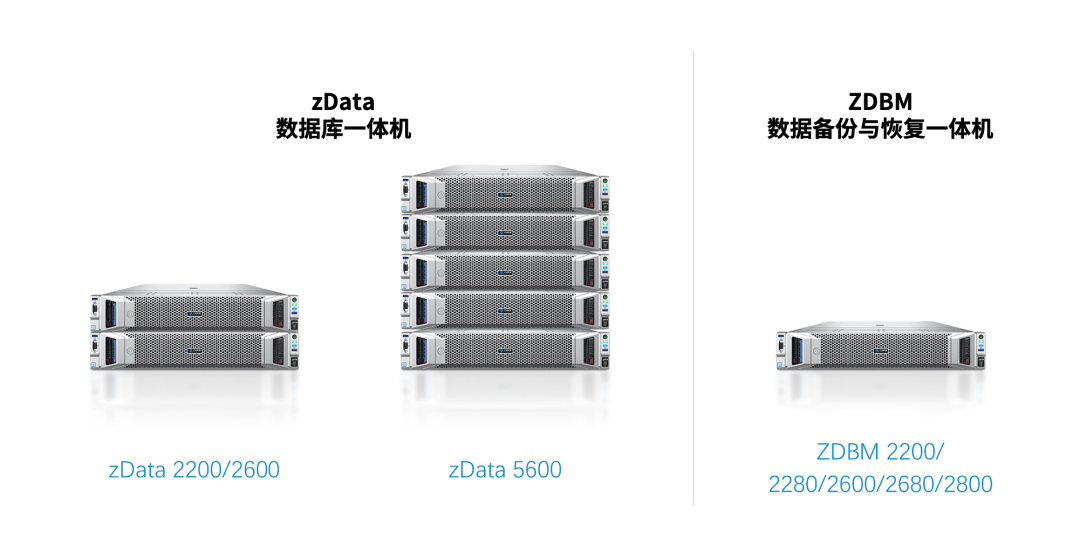新一代zData数据库一体机和ZDBM数据备份与恢复一体机正式发布-CSDN博客