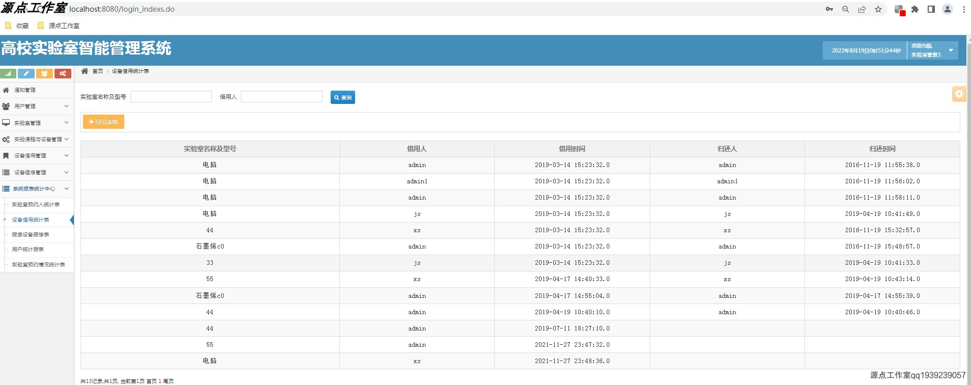 Javaweb/JSP/SSH实验室信息管理系统/MySQL/源码-CSDN博客