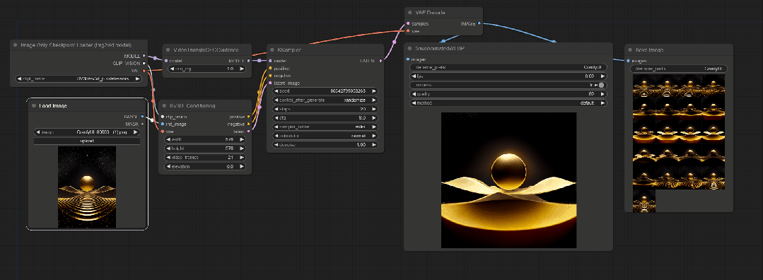 ComfyUI | 一图多视角，高分辨率生成3D多视图视频。_comfyui 3d-CSDN博客