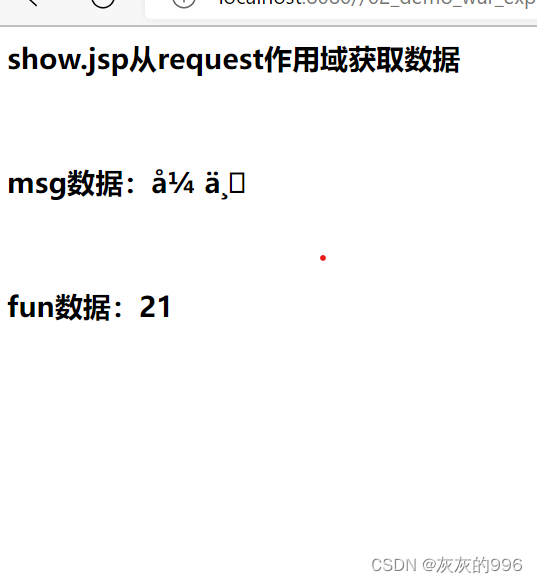 Request Processing Failed； Nested Exception Is Javalangillegalstateexception Optional Int