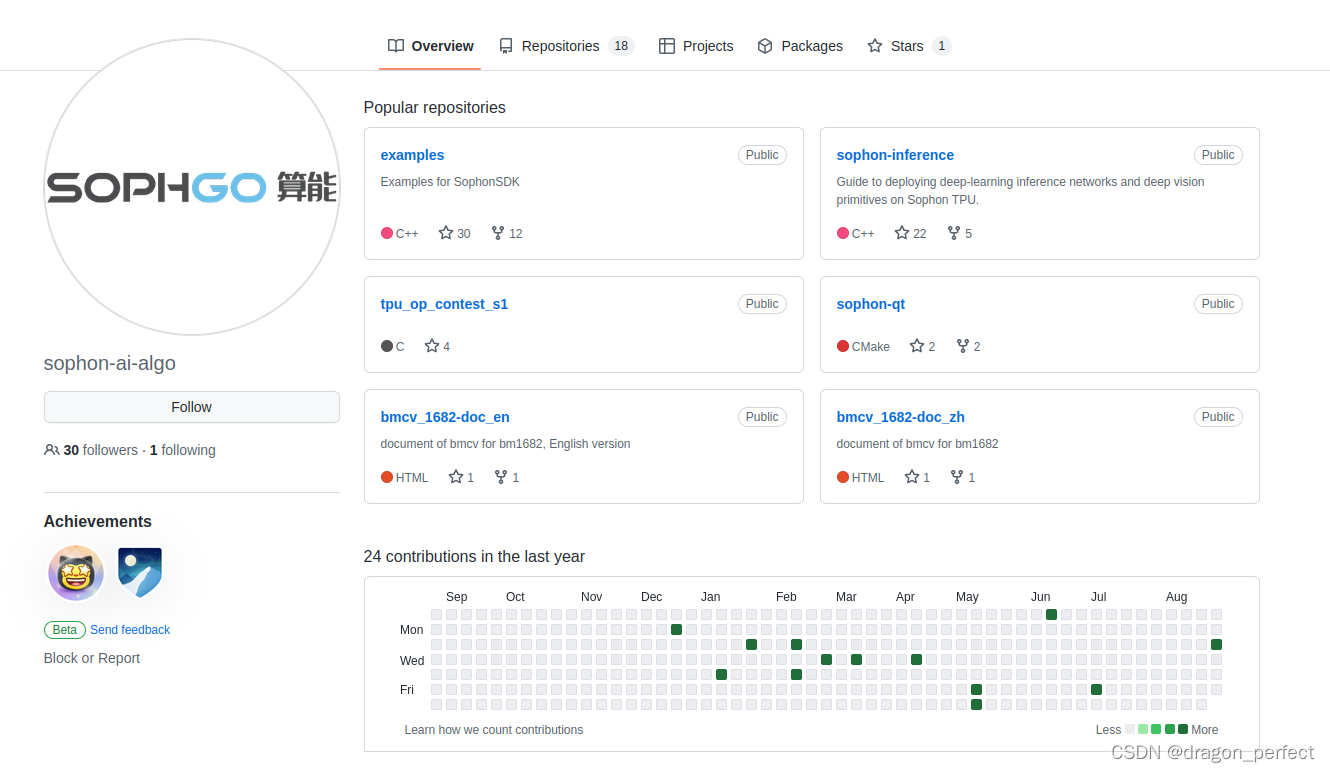 AI边缘计算模组 算丰SM5移植 边缘计算设备开始移植 比特大陆SM5模组移植 AI边缘计算模组应用-CSDN博客
