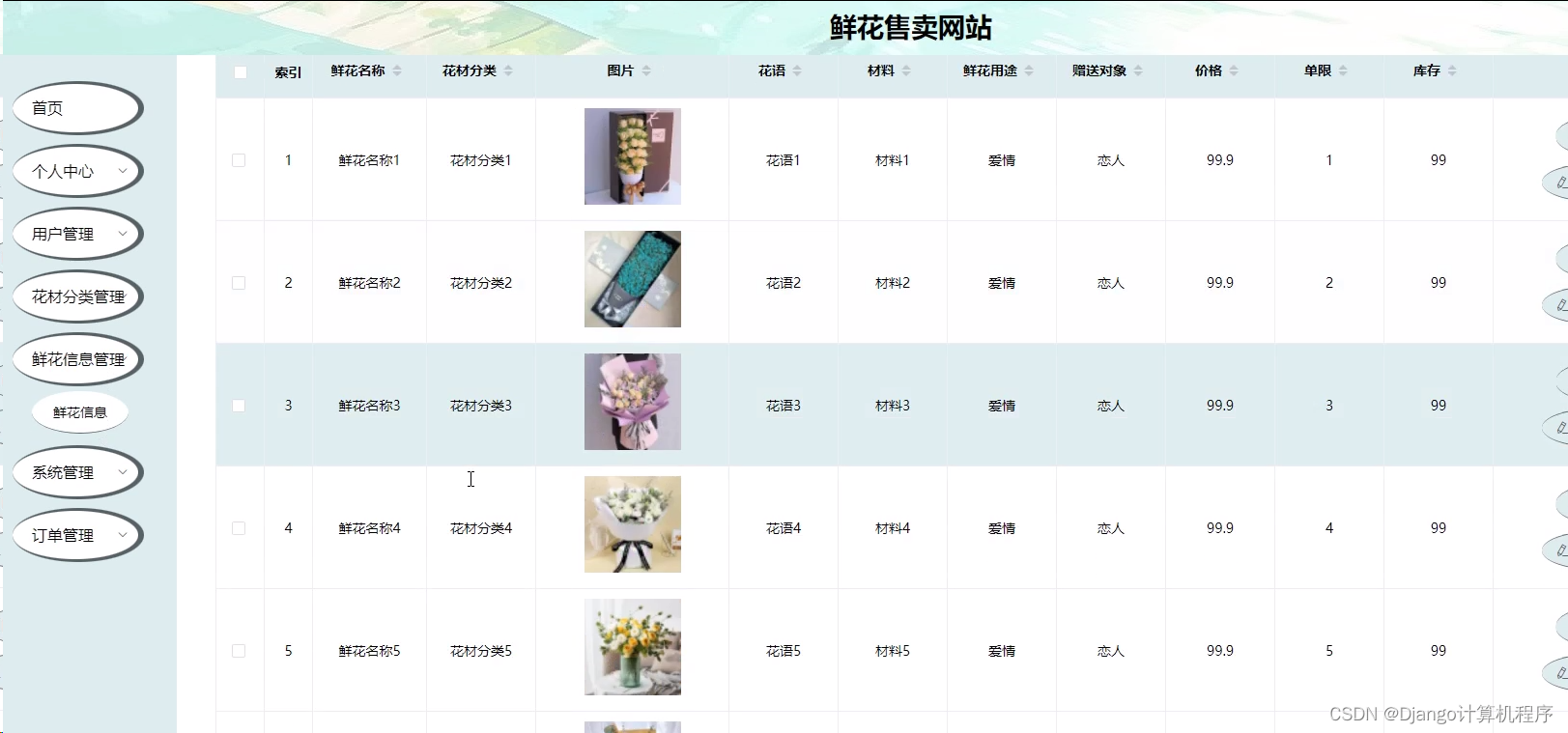 Java毕业设计鲜花售卖网站(springbootmysqljdk18meven)花店网站应用开发 Csdn博客