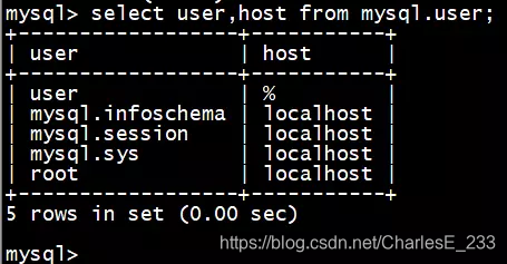 在openEuler系统的ECS上，部署MySQL 8.0.x_openeuler 命令安装最新mysql-CSDN博客