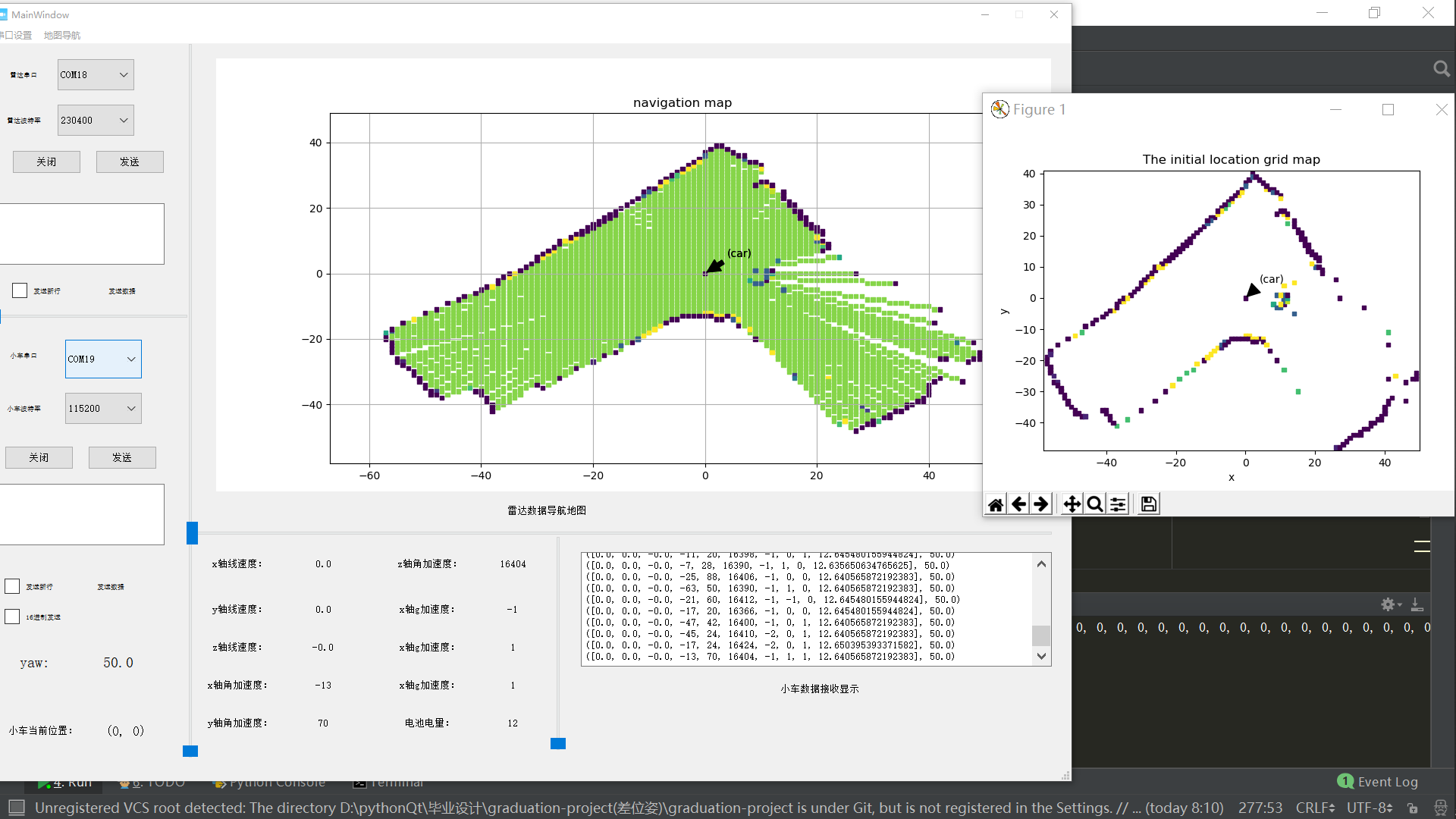 python实现二维激光雷达slam建图_学习python对于学习激光slam有帮助吗-CSDN博客