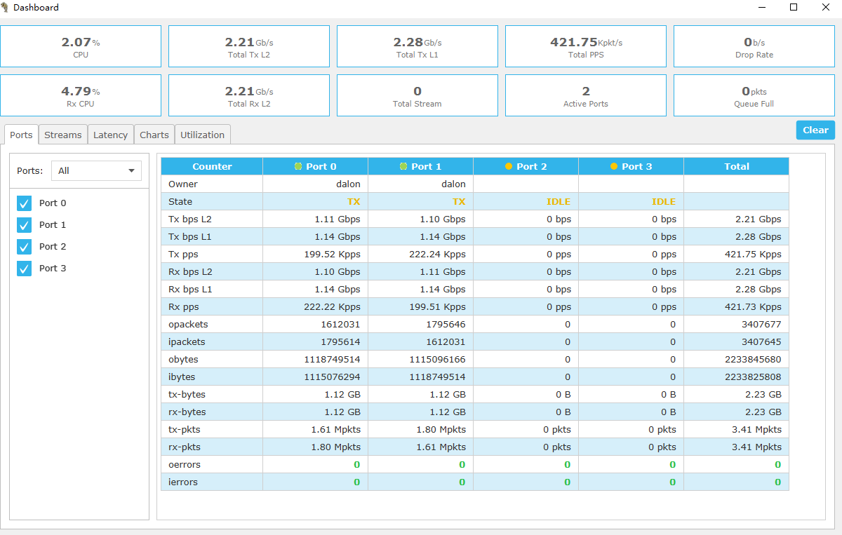 cisco开源测试仪指南_cisco trex-CSDN博客