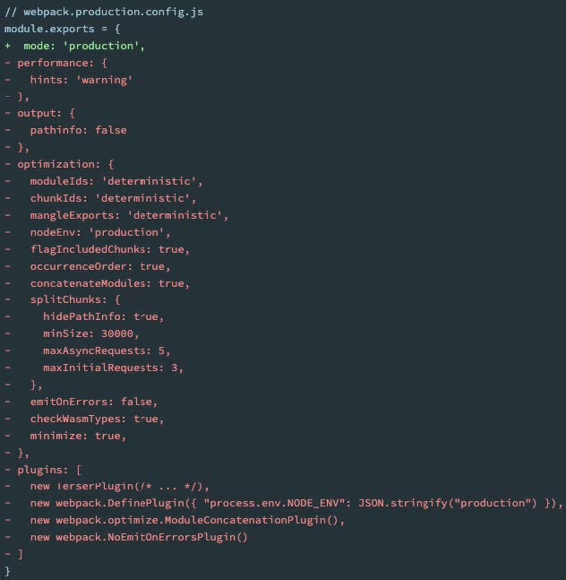 Webpack常见的插件和模式_webpack html plugin defer-CSDN博客