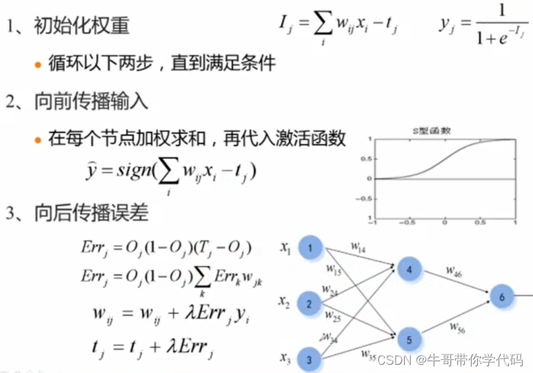 Knn分类器、神经网络原理基础与代码实现实验2 Med和knn 分类 实验目的熟悉掌握 Med 和 Knn 分类器的原理并会利用编程语 Csdn博客