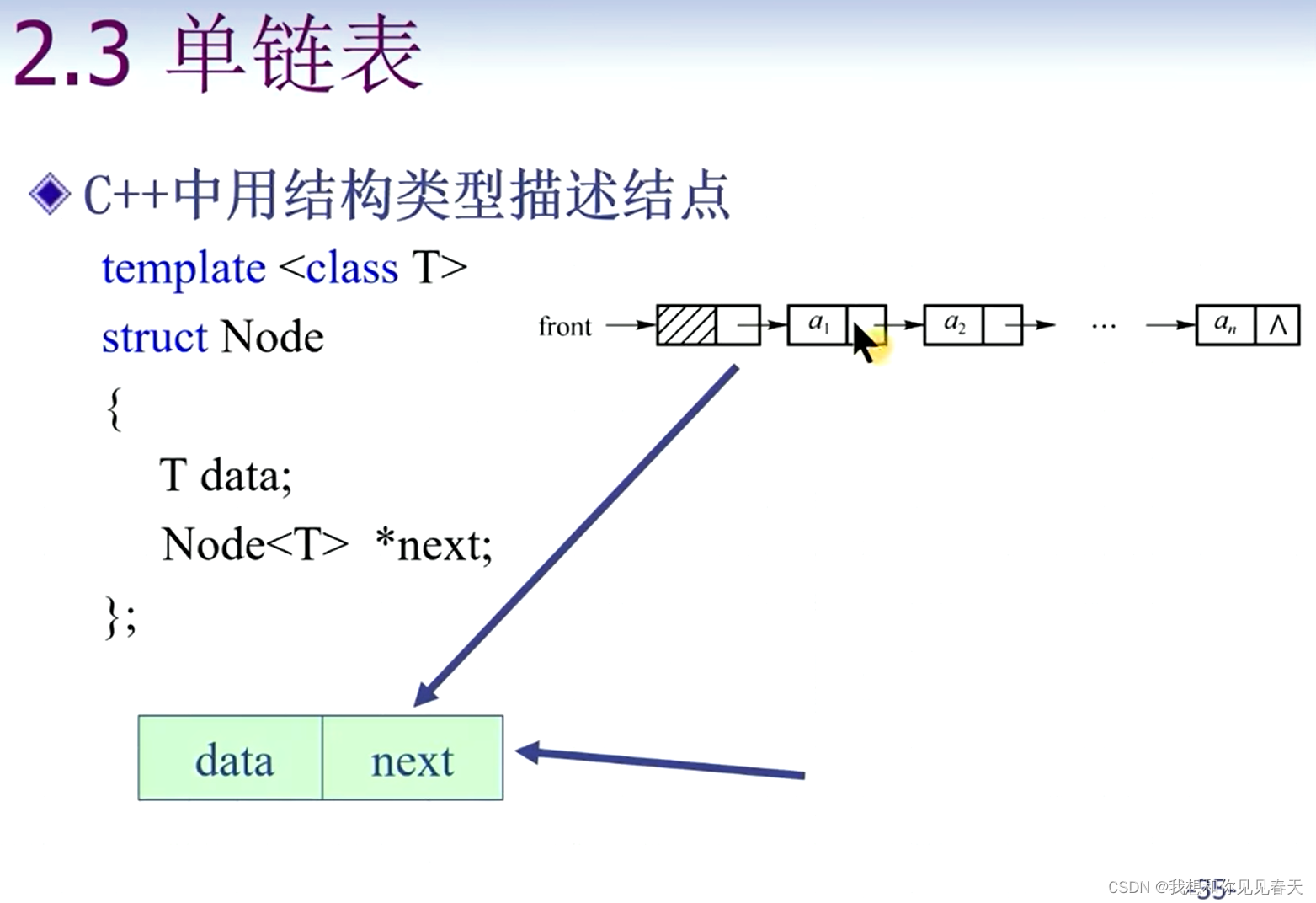 代码随想录算法训练营第三天链表: 203 移除链表元素。 Csdn博客