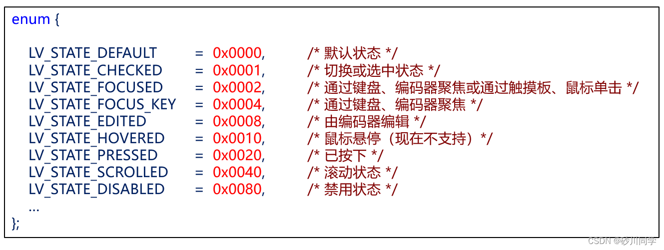 LVGL V8入门学习 | Styles总结_lvgl透明度-CSDN博客