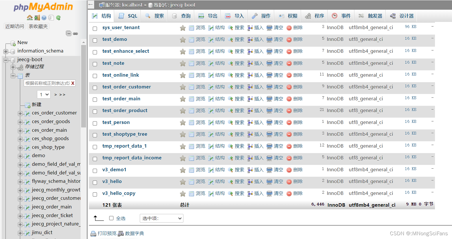 快速又不失灵活性的JeecgBoot框架_jeecg-boot-CSDN博客