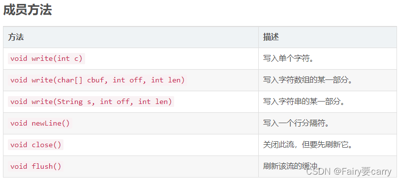 Java IO流：BufferedReader与BufferedWriter详解及应用-CSDN博客