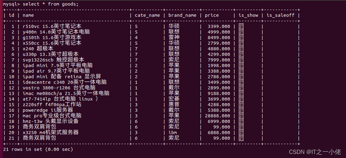 Mysql数据库中创建表并给某个字段添加数据mysql根据一个表创建另一个表复制指定数据并插入某一字段的新值 Csdn博客