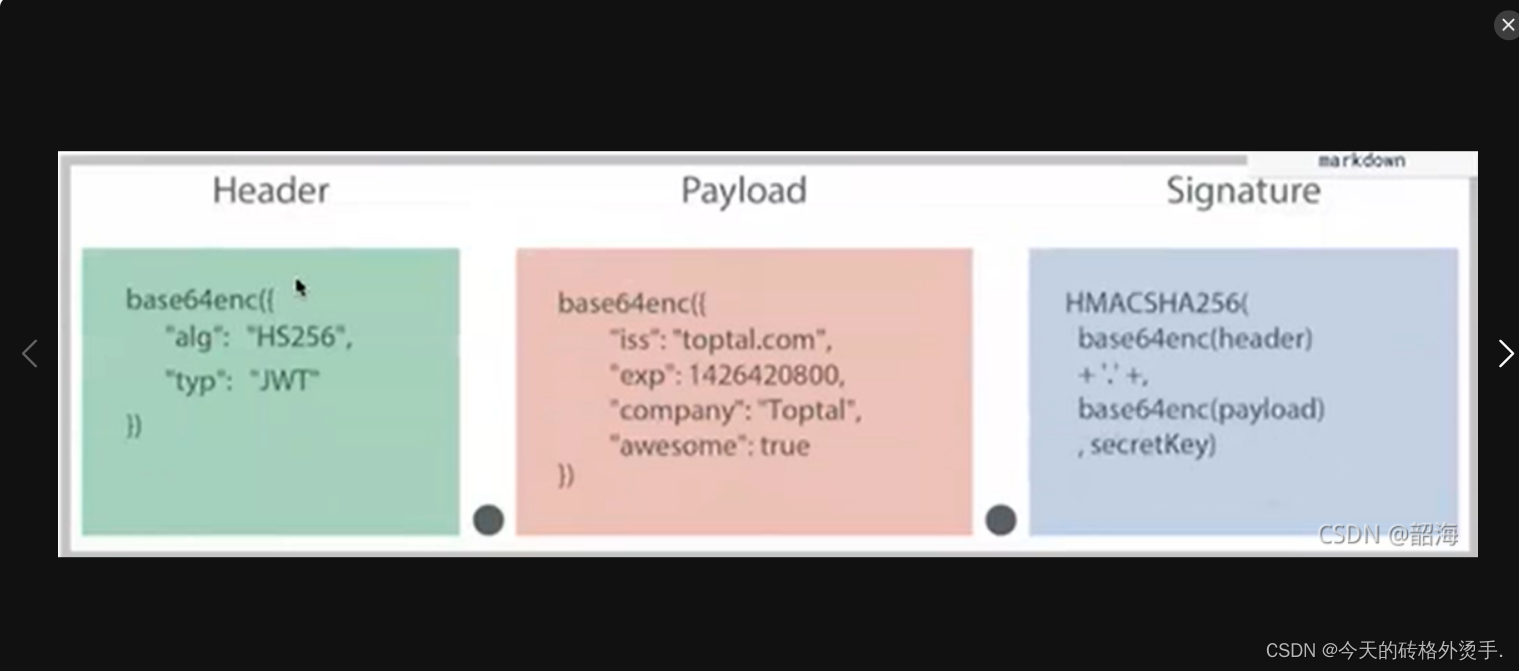 jwt生成token_java jwt生成token-CSDN博客