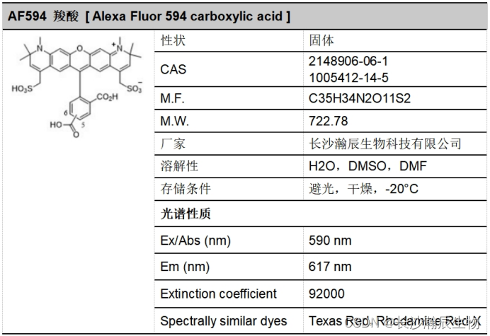 Alexa Fluor 594羧酸（AF594羧酸）-CSDN博客