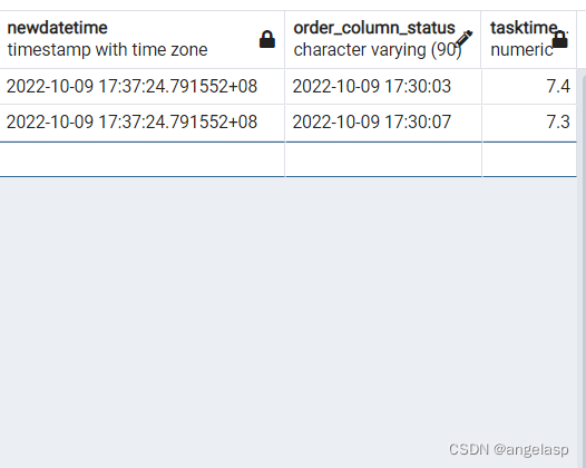 Postgresql两个日期的时间差比较分钟小时postgresql 时间比较 Csdn博客