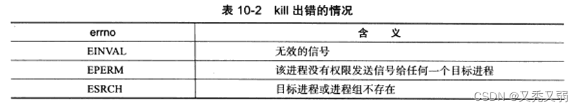 Linux信号处理与kill命令详解-CSDN博客