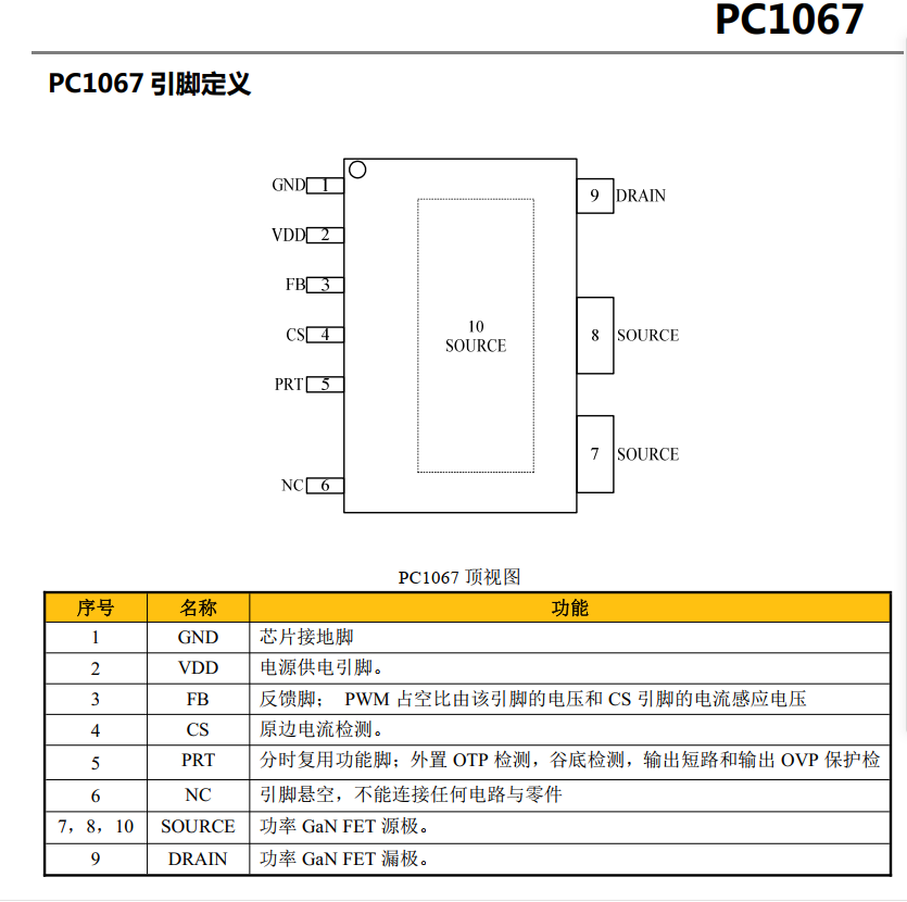PC1067USB适配器/PD手机快充芯片｜集成700V GaN功率器件-CSDN博客