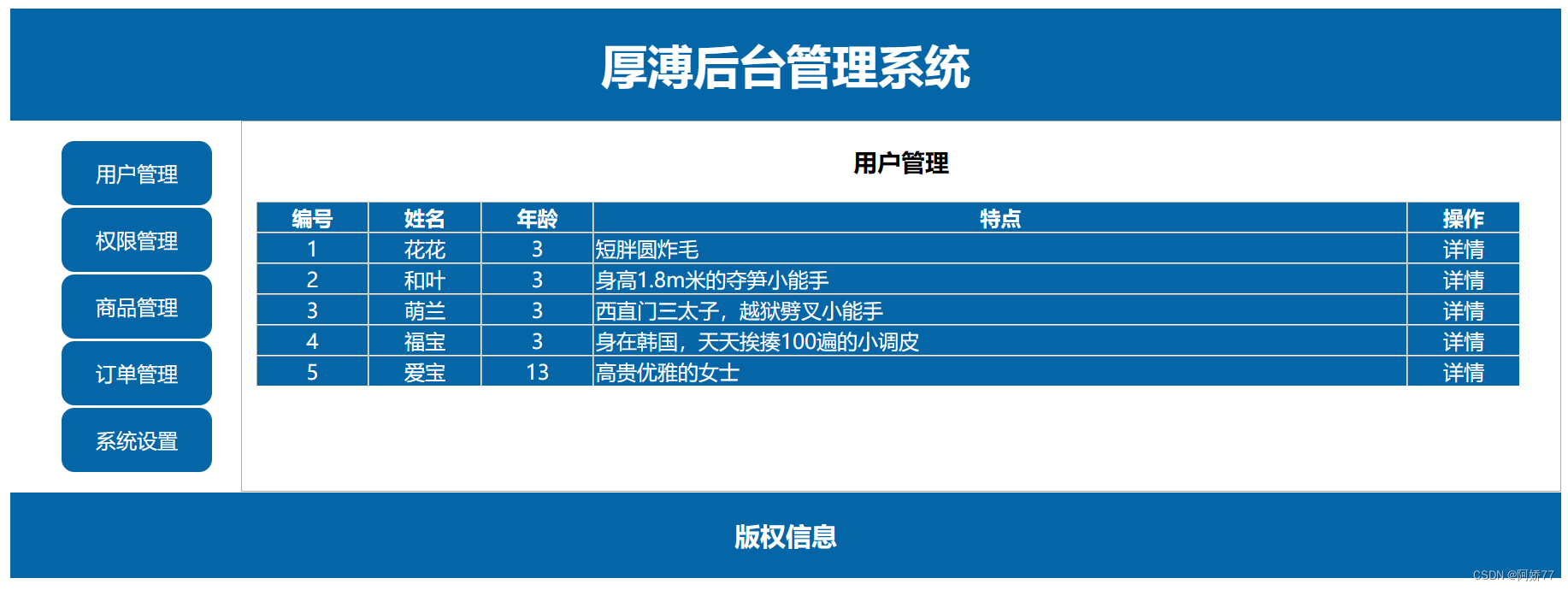 Vue Router综合案例 厚溥后台管理vuerouter Admin案例 Csdn博客